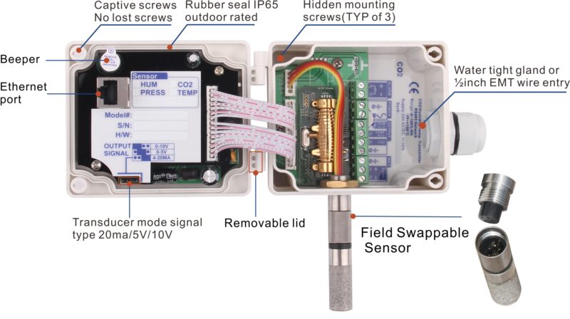 CO2 Sensor - Bravo Controls