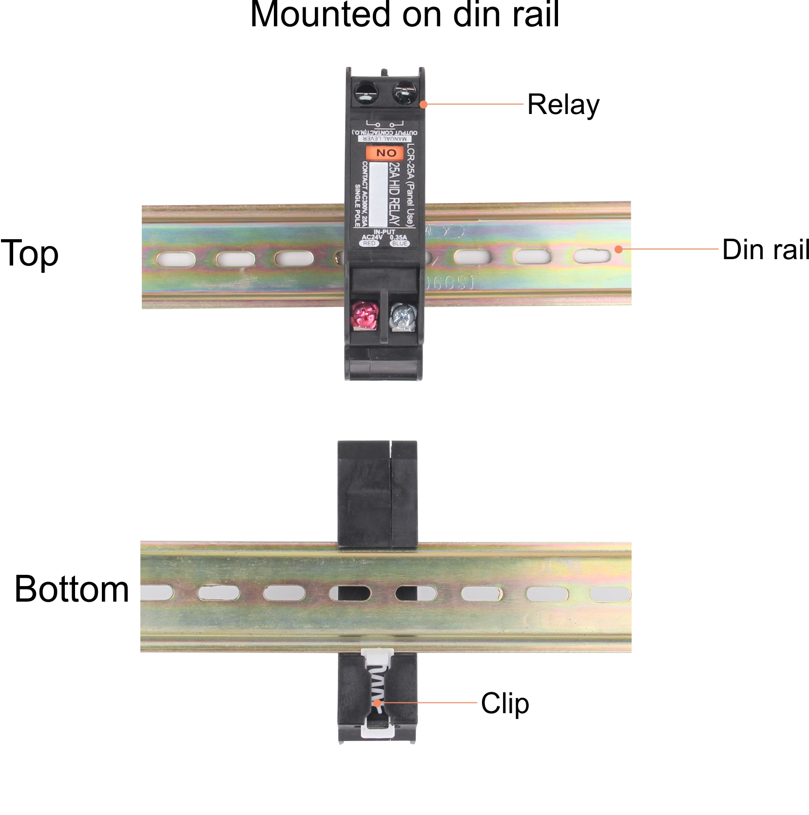 HID Lighting Control Relay - Bravo Controls