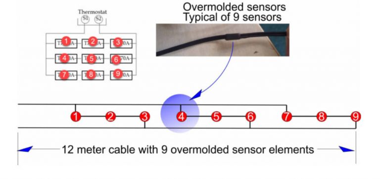 Duct Averaging Temperature Sensor