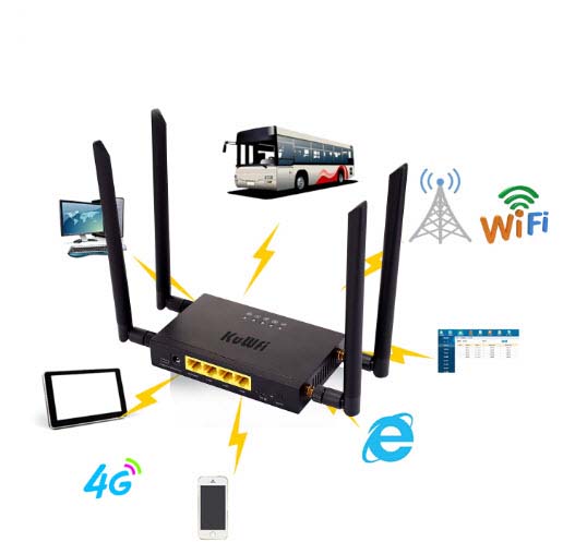 4 G LTE WiFi Wireless Router - Bravo Controls